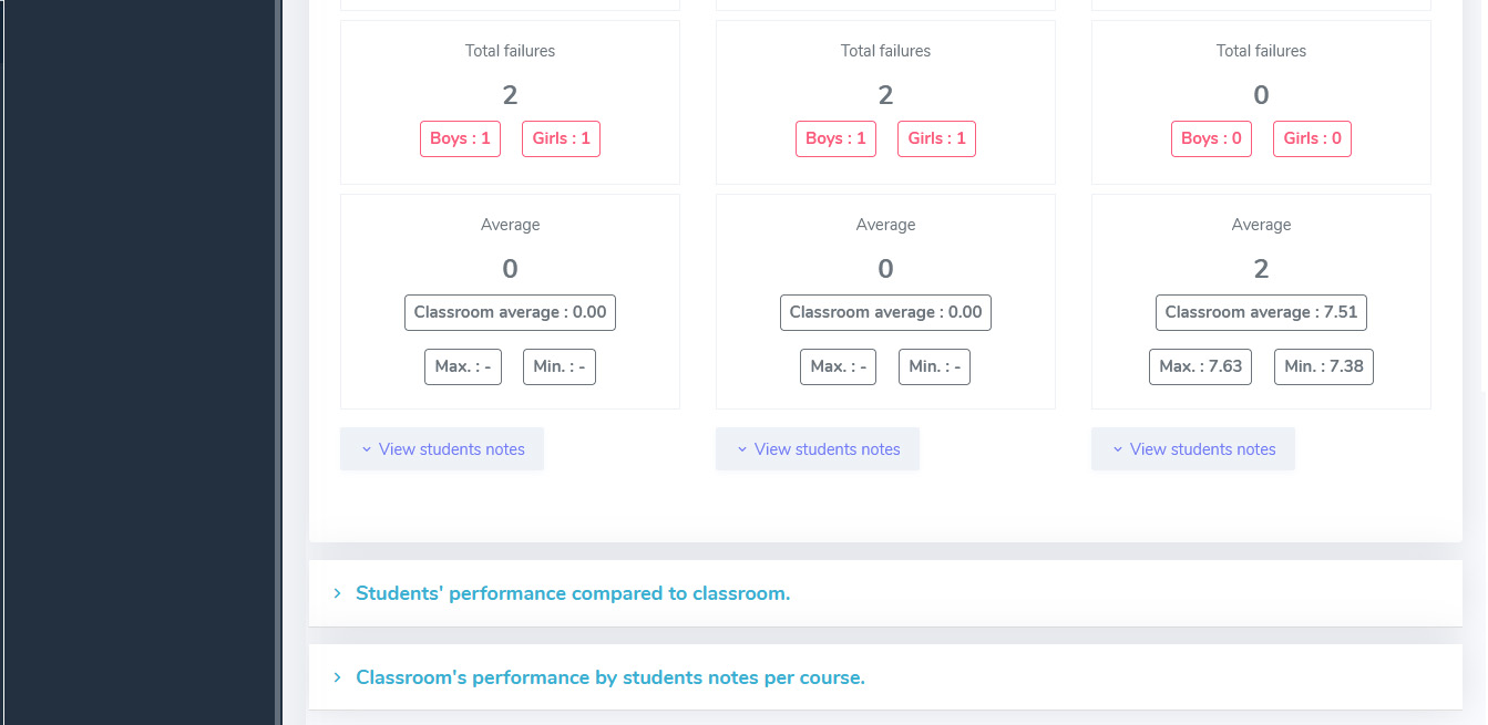 Our work | SolutionExperts